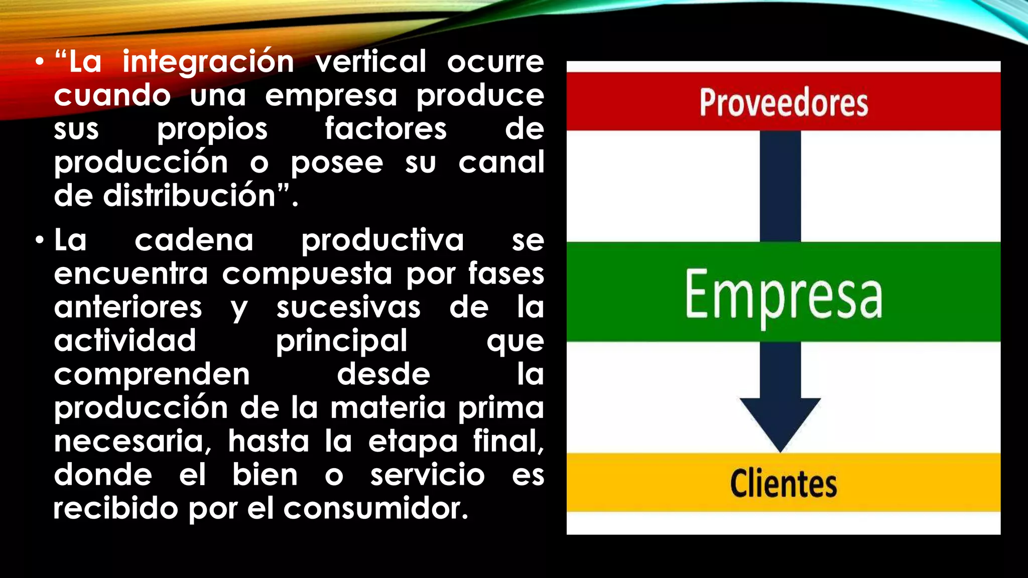 Integración vertical y horizontal | PPTX