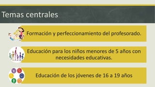 Integracion vs. inclusion | PPTX