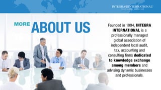 Integra International New Member Presentation | PPT