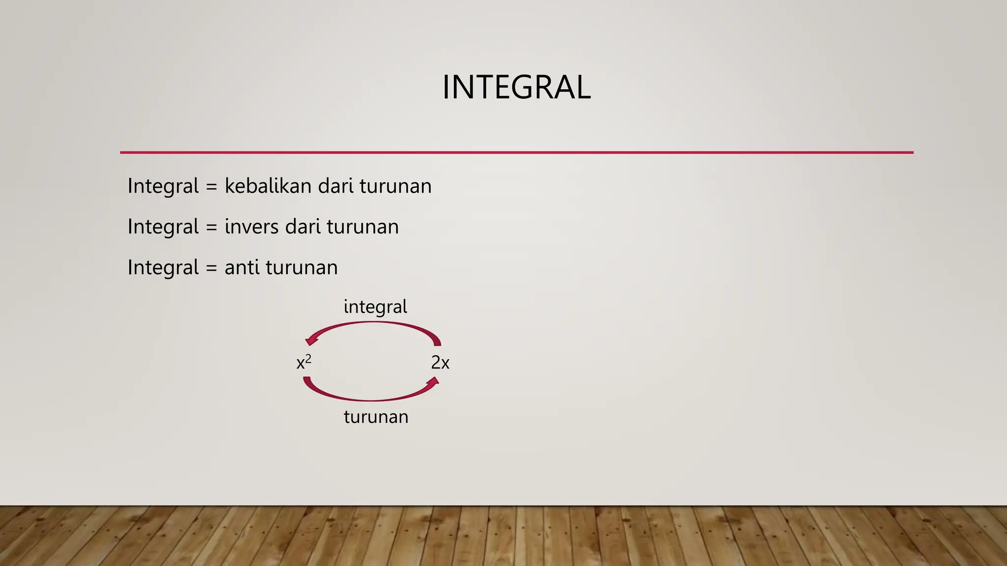 Integral tak tentu dan integral tertentu.pptx