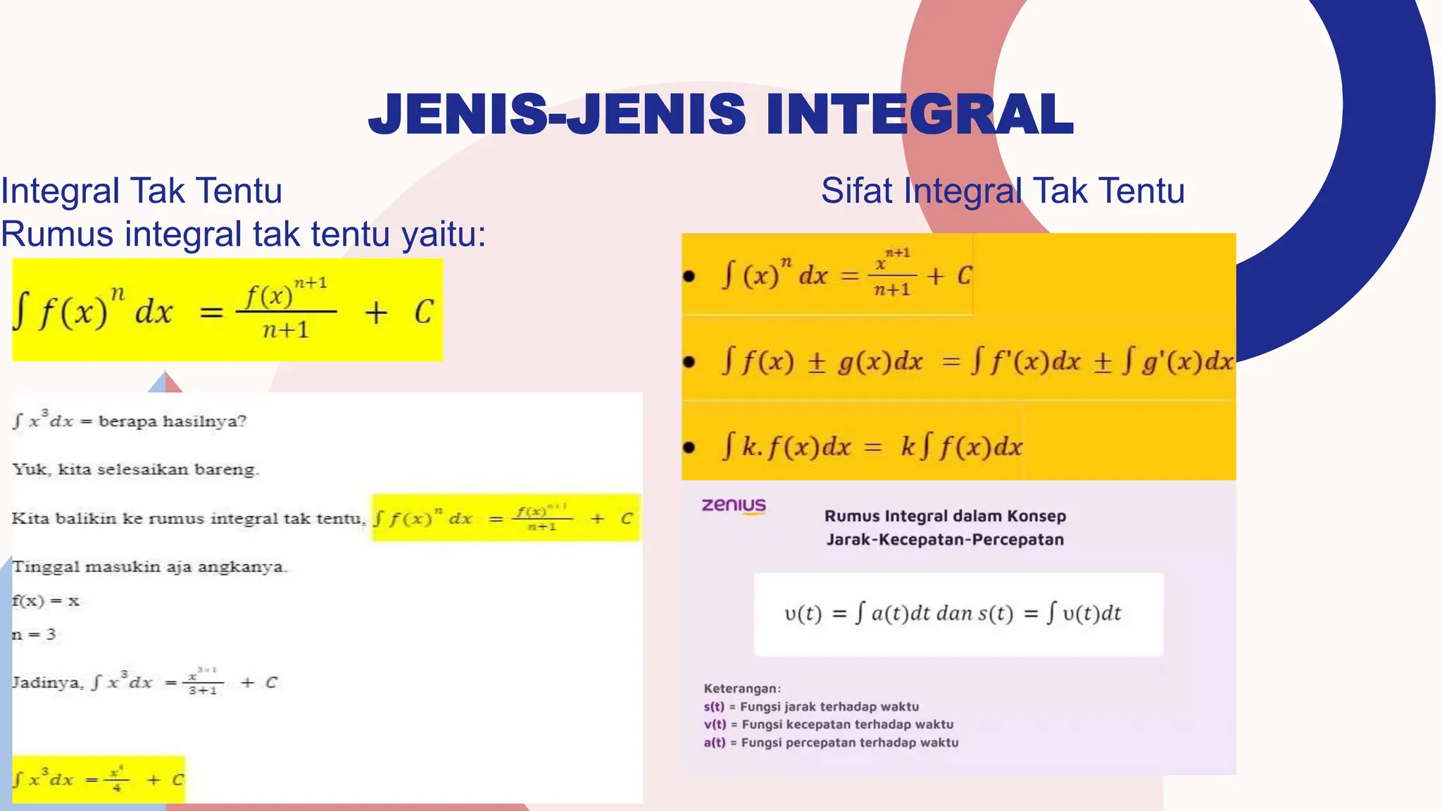 integral ppt pembelajaran matematika l.pptx