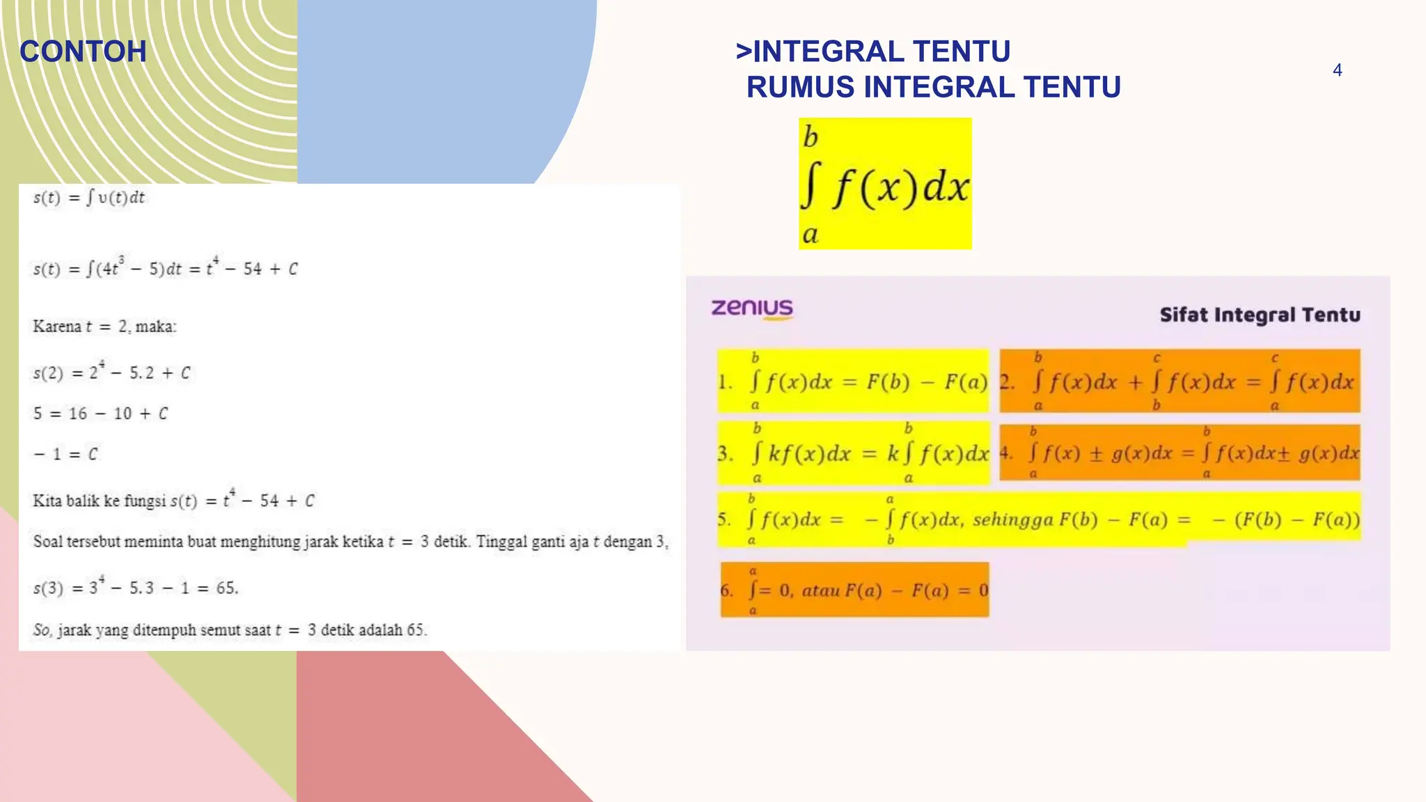 integral ppt pembelajaran matematika l.pptx