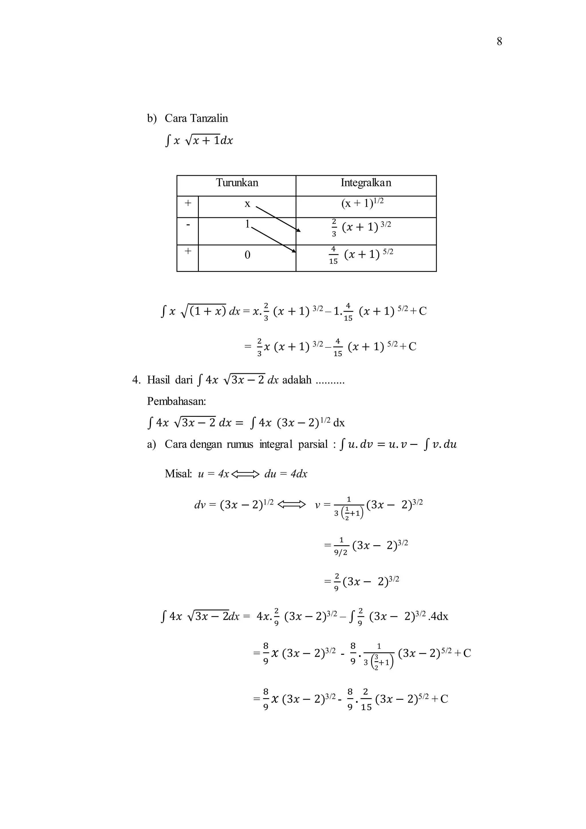 Integral parsial | DOCX