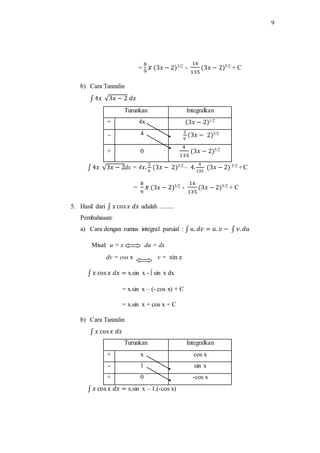 Integral parsial | DOCX