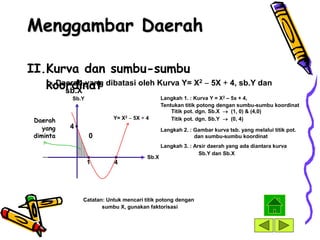 integral-part-1.ppt