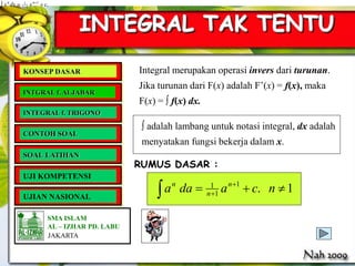integral-part-1.ppt