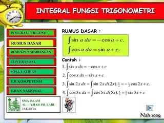 integral-part-1.ppt