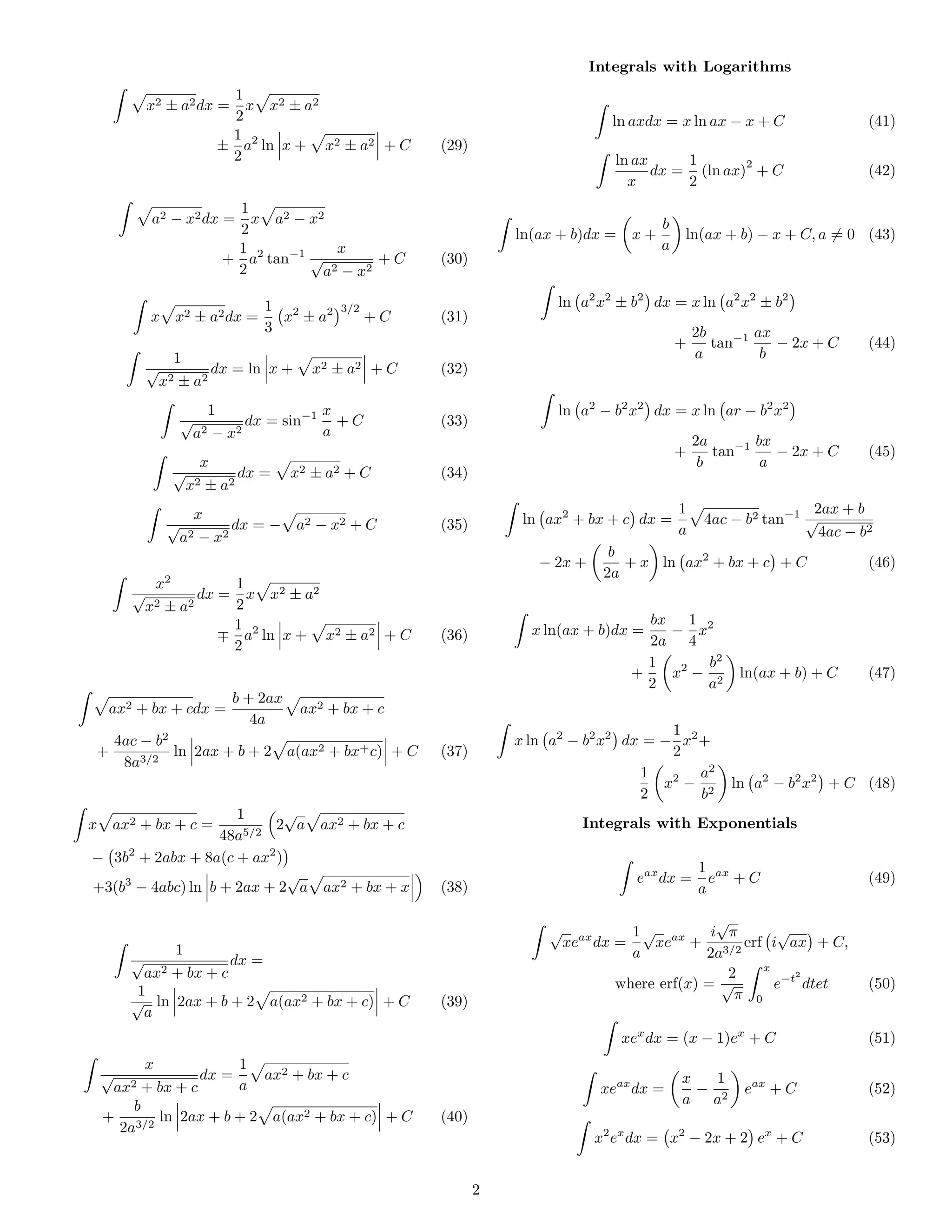 Integral table | PDF