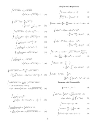 Integral table | PDF
