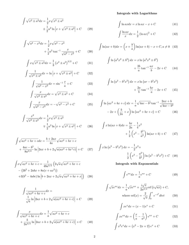 Integral table | PDF