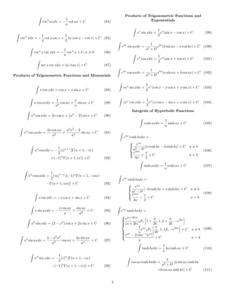 Integral table | PDF