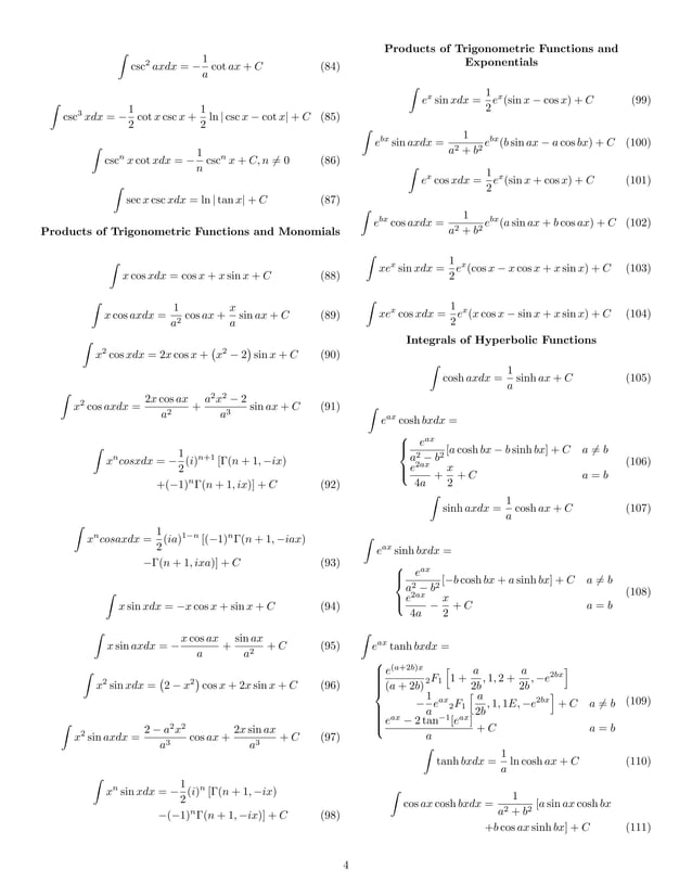 Integral table | PDF
