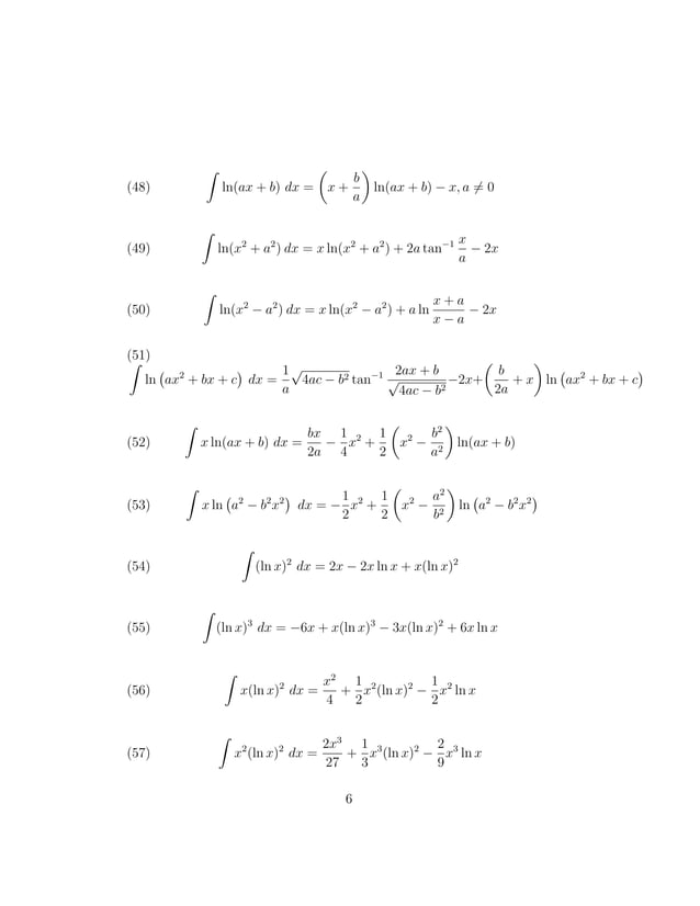 Integral table | PDF