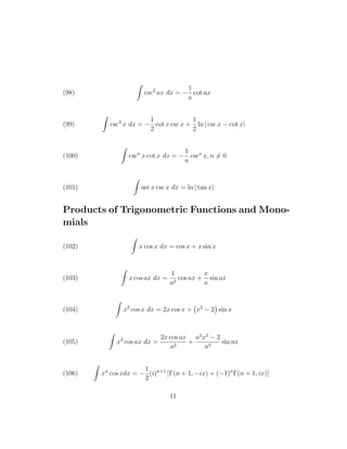 Integral table | PDF