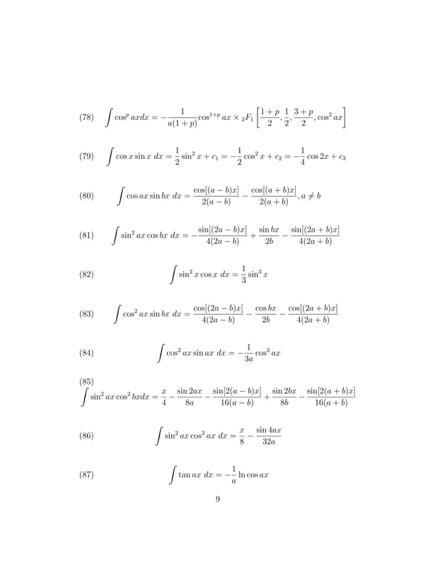 Integral table | PDF