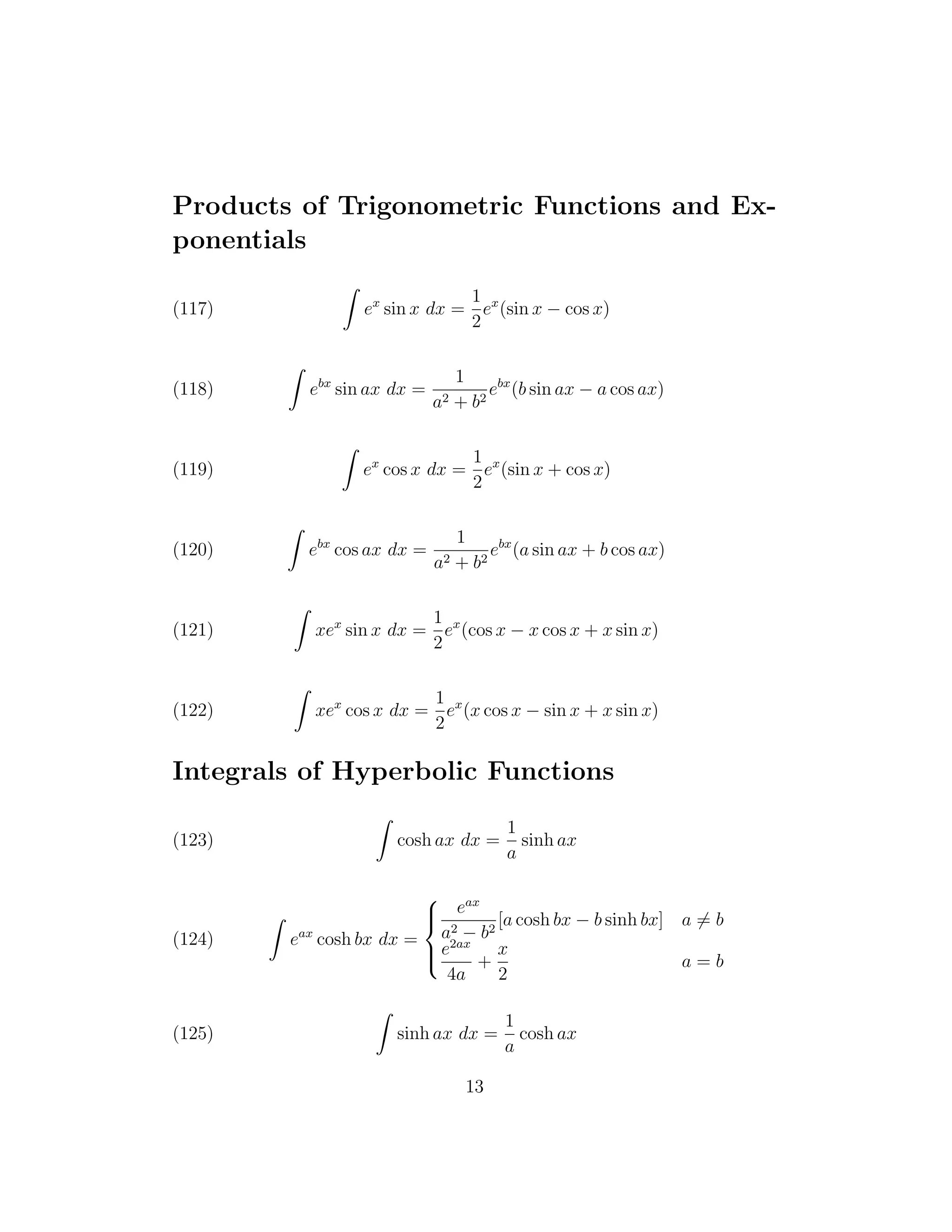 Integral table | PDF
