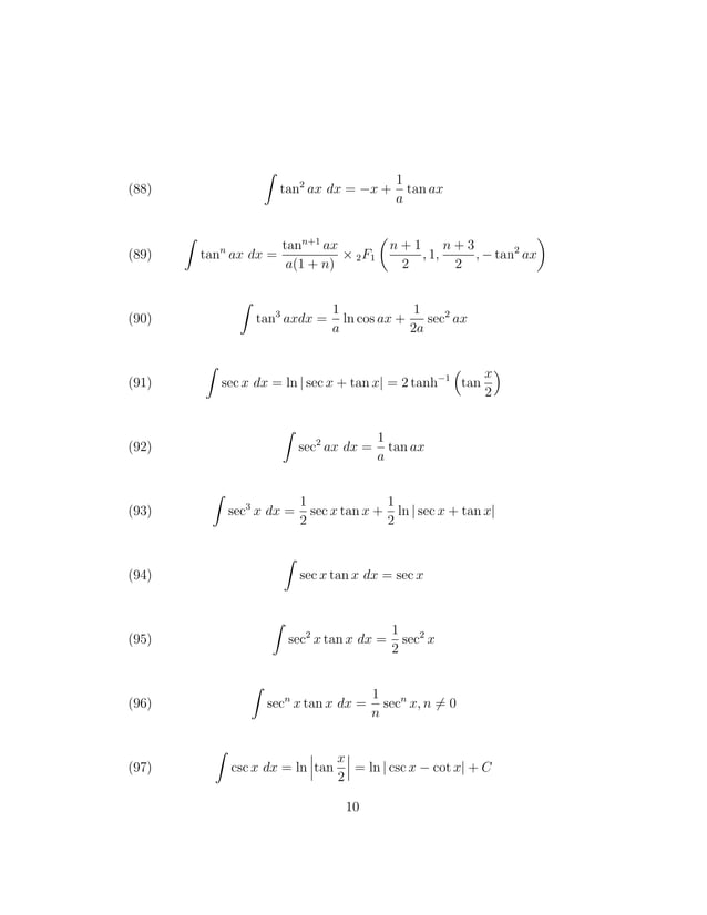 Integral table | PDF