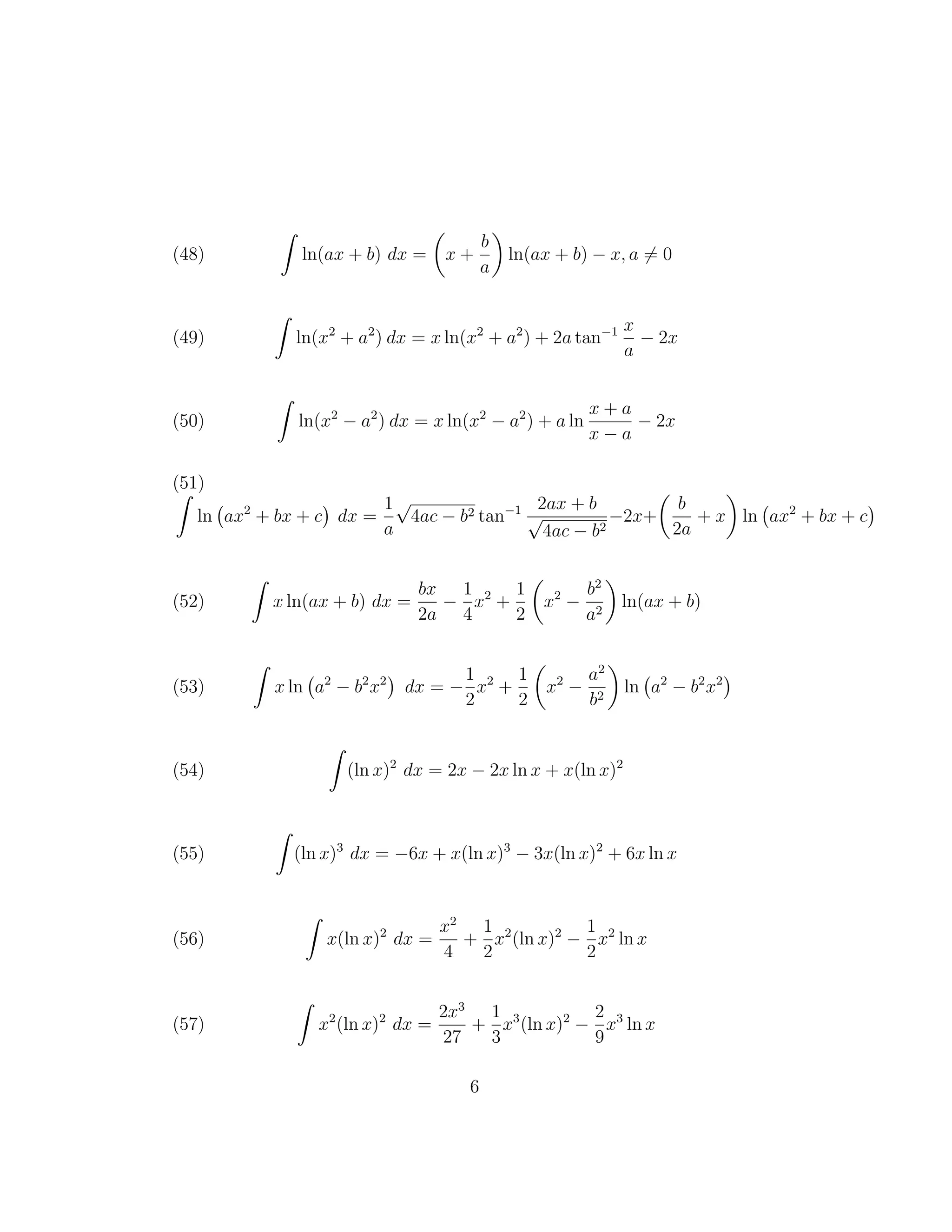 Integral table | PDF