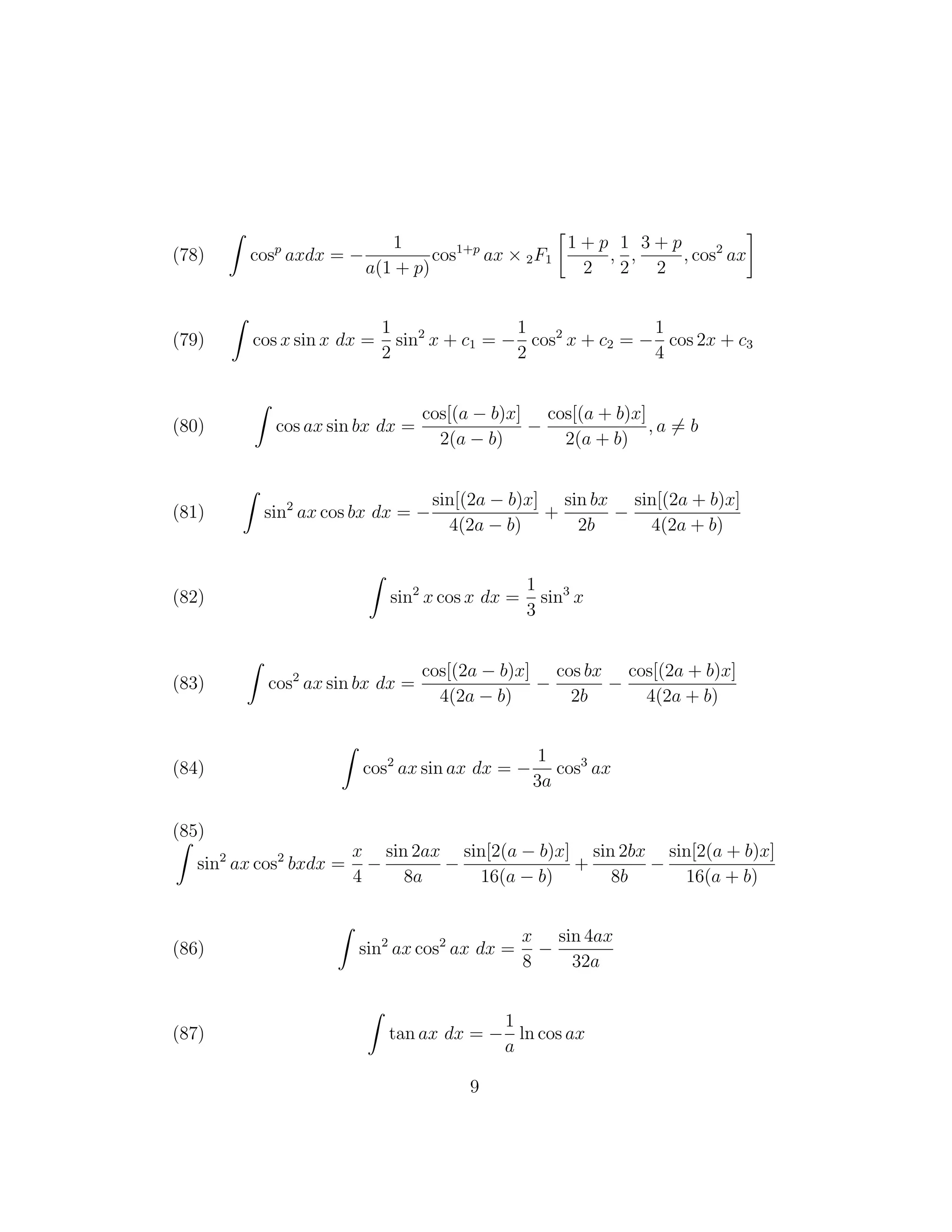 Integral table | PDF