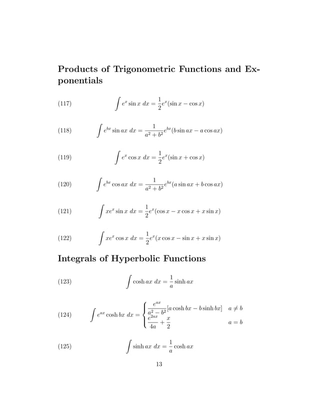 Integral table | PDF