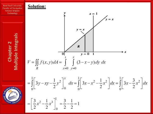 Integral Complex Analysis Chapter 06 Pdf
