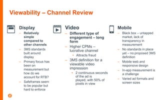 Integral Ad Science Viewability Presentation | PPTX | Browsers ...