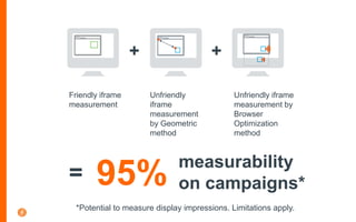 Integral Ad Science Viewability Presentation | PPTX | Browsers ...