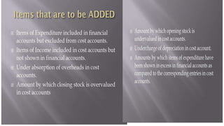 integral and non-integral acs.pptx ssssssssssssssssssssss | PPT