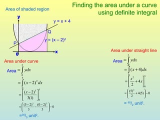 Integral (area) | PPT