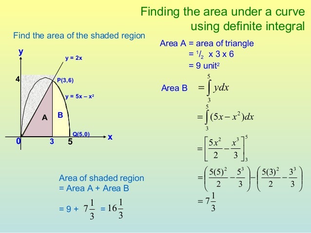 Integral (area)