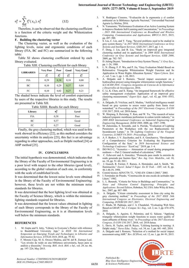 Integral assessment of risk level in libraries | PDF