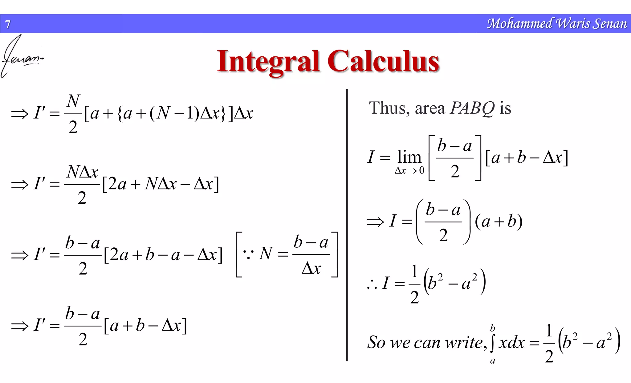 Introduction to Integral calculus | PPT Introduction to Integral calculus | PPT