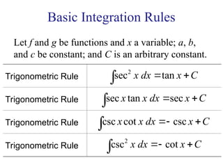 Integral Calculus is a complete lesson on intgration | PPT