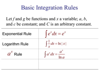 Integral Calculus is a complete lesson on intgration | PPT