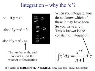 Integral Calculus is a complete lesson on intgration | PPT