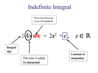 Integral Calculus is a complete lesson on intgration | PPT