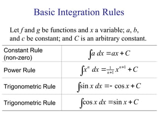 Integral Calculus is a complete lesson on intgration | PPT