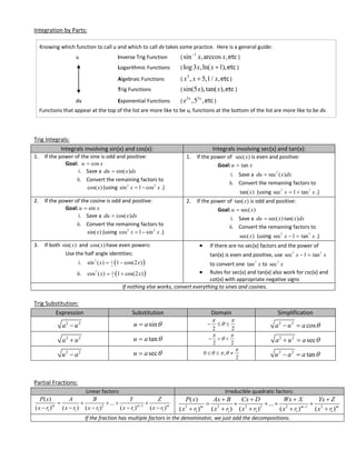 Integral calculus formula sheet | PDF