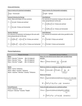 Integral calculus formula sheet 0 | PDF