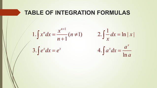 Integral calculus | PPTX | Physics | Science