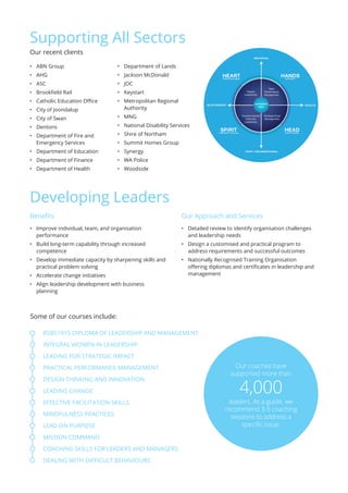 Integral corporate profile | PDF