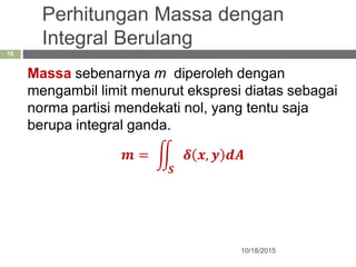 Integral dalam ruang dimensi n | PPTX