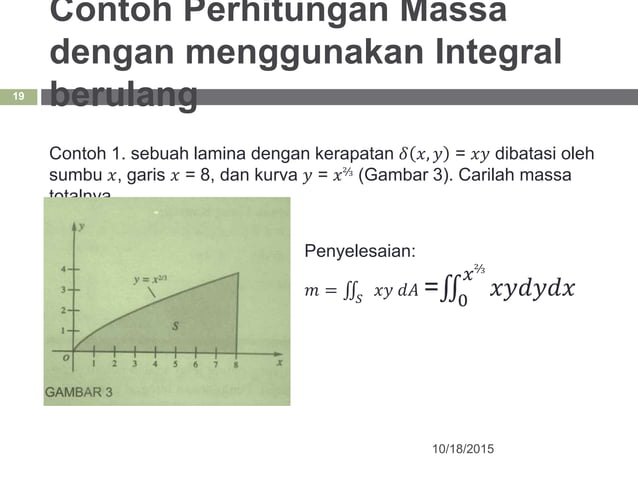 Integral dalam ruang dimensi n | PPTX