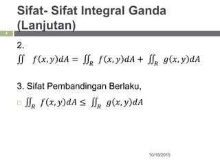 Integral dalam ruang dimensi n | PPTX
