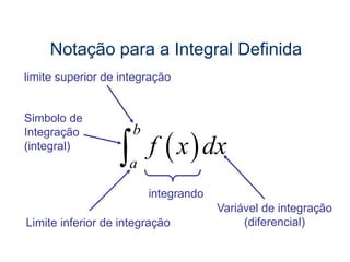 aula de Integral Definida.pptx _ edição reformulada | PPTX