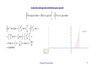 Integrale definito | PDF