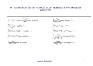 Integrale indefinito | PDF