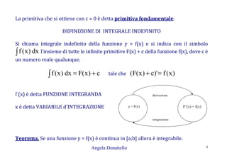 Integrale indefinito | PDF