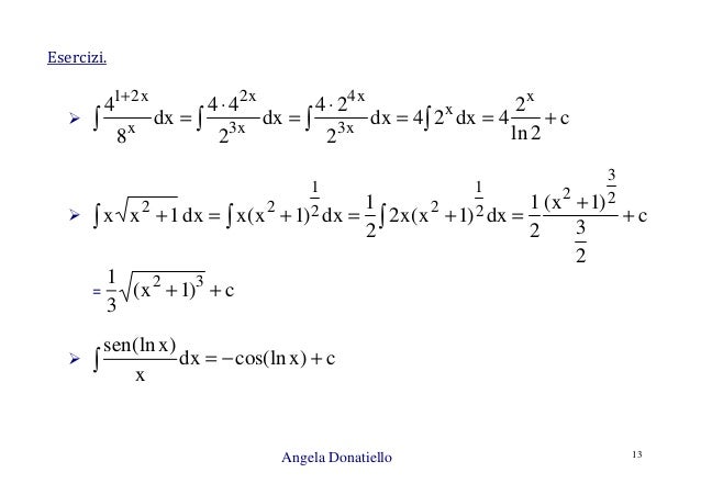 Matematika Integrali
