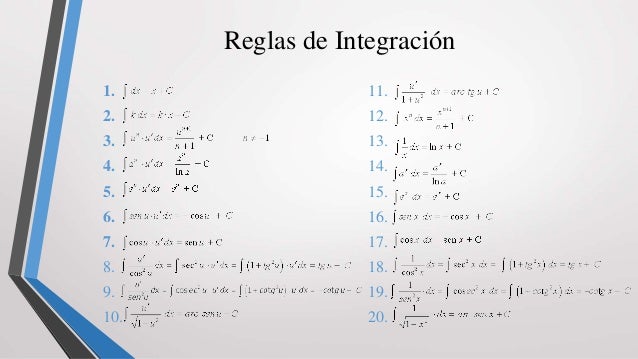 Integrales